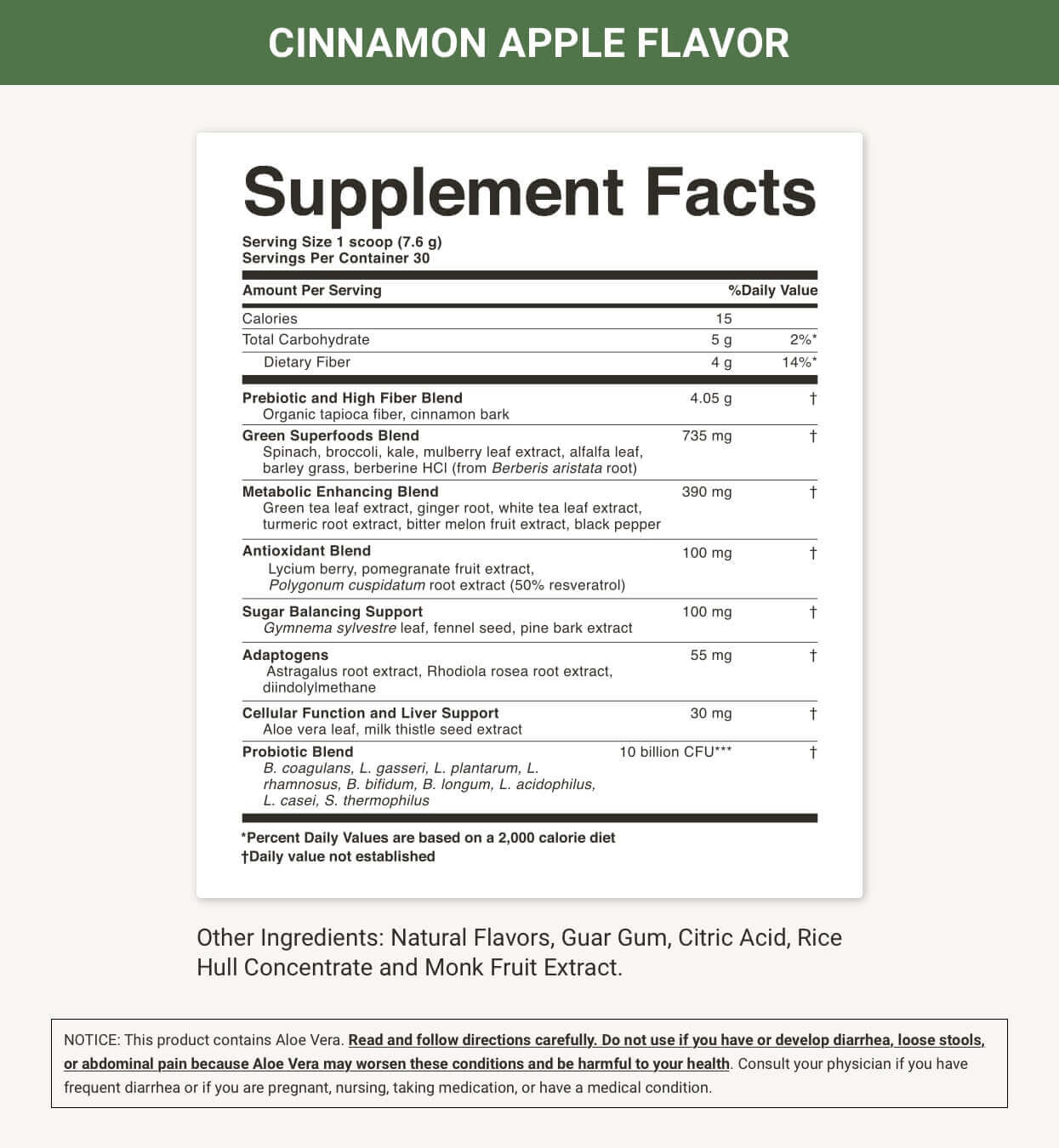 Morning Complete - Secure Order