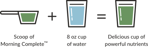 Morning Complete - Secure Order