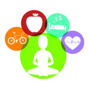 What is Integrative Medicine? (and why is it best for you?) | Activated You