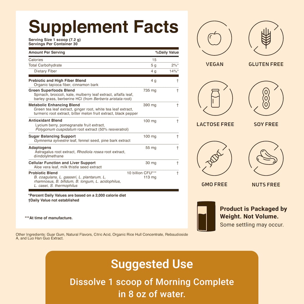 Morning Complete | ActivatedYou