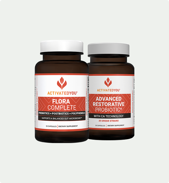 Product | ActivatedYou